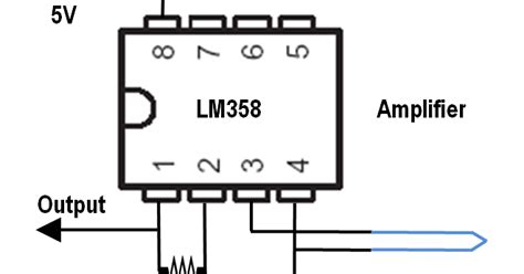 The Raspberry Pi Hobbyist Improved Home Brewing Controller