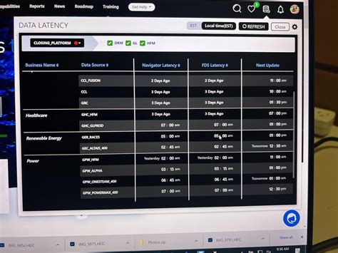 How Would You Visualize A Data Refresh Schedule Ruxdesign