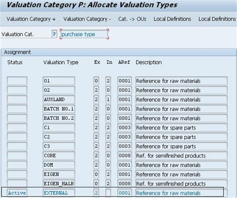 Valuation Category Does Not Allow Split Valuation SAP Community