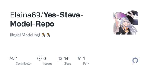 Issues Elaina Yes Steve Model Repo Github