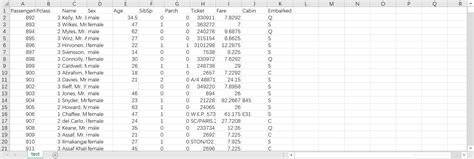 【数据处理】csv文件格式操作与python多维数组切片操作读取csv文件转成字典存储对csv文件内容进行切片处理 Csdn博客