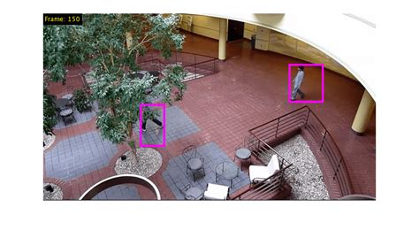 Visual Tracking Of Occluded And Unresolved Objects Matlab Simulink Mathworks India