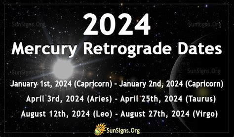 Mercury Retrograde 2024 In Leo 2024 Sonja Eleonore