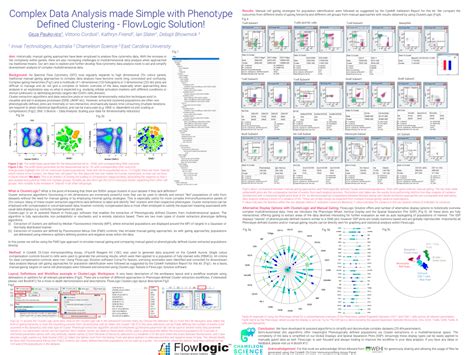 Cluster Flowlogic™