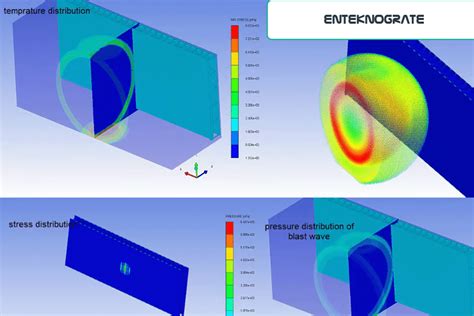 FEA And CFD Based Simulation Of Blast Explosion Fire Enteknograte