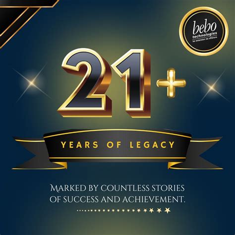 Bebo Technologies On Linkedin Bebo Technologies Software Engineering Services Offshore