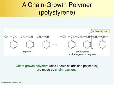 PPT Synthetic Polymers PowerPoint Presentation Free Download ID 5602539