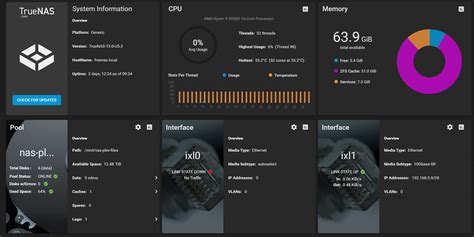 Home Server Recommendation Build A Pc Level1techs Forums