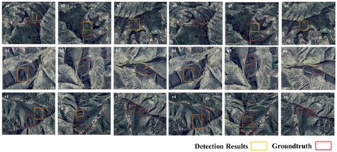 Optimal And Multi View Strategic Hybrid Deep Learning For Old Landslide