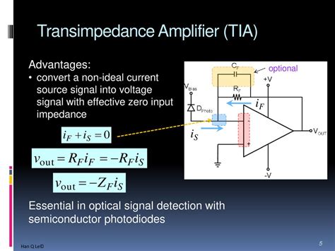 Advantages Of Transimpedance Amplifier At Lauren Brennan Blog