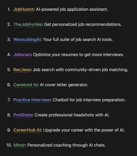 Naresh K G R Posted On Linkedin