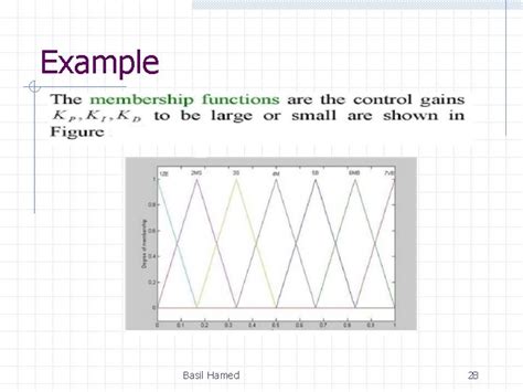 Fuzzy Logic Control Lect 6 Fuzzy Pid Controller