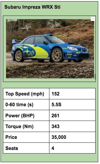 How Do You Create Table In Mongodb By Page Against The Machine Medium