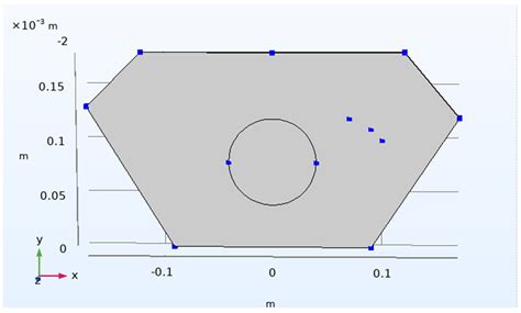 a node detection method based on johnson cook and thin film imd
