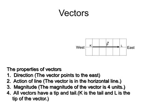 SOLUTION Physics Vectors And Scalars Lecture Note Studypool