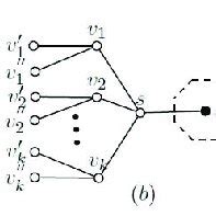 The Operations O O And O Download Scientific Diagram
