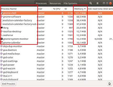 Gnulinux Review Ubuntu 1804 Lts Bionic Beaver