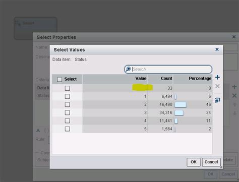 How To Select Missing Space And Null Values In Sas Customer