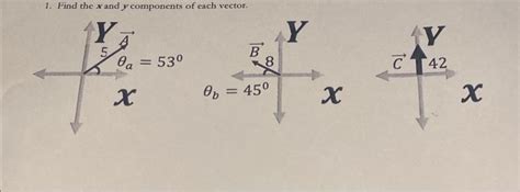 Solved 1 Find The X And Y Components Of Each Vector 2 What Chegg Com