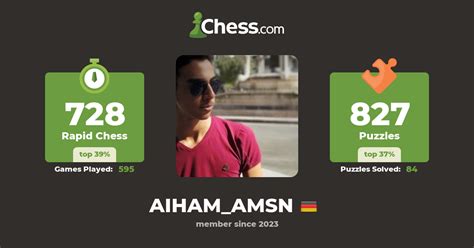 Aihamamsn Chess Profile