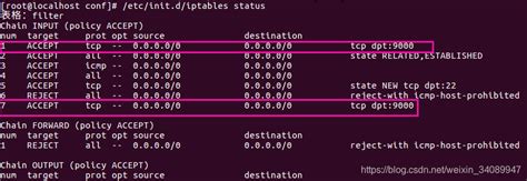 Sonarqube服务端正常启动且日志无报错时，web端网页无法访问sonarqube 启动异常日志无报错 Csdn博客