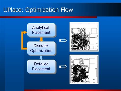 Unified Quadratic Programming Approach For Mixed Mode Placement