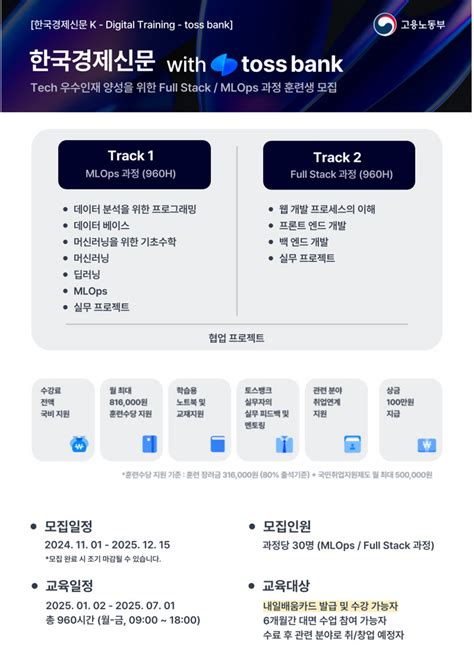 한국경제신문 Tech 우수인재 양성을 위한 풀스택 MLOps과정 기