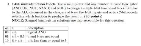 Solved 4 1 Bit Multi Function Block Use A Multiplexer And