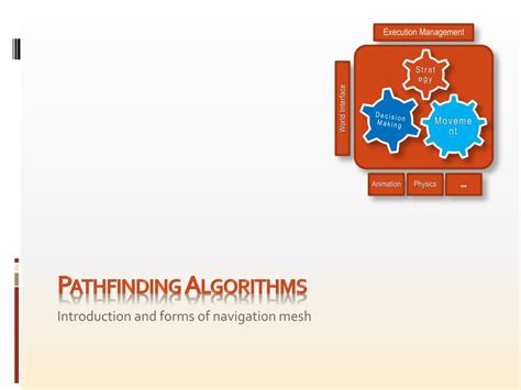 Ppt 8 2 Pathfinding Powerpoint Presentation Free Download Id1875726