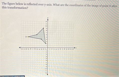 The Figure Below Is Reflected Over Y Axis What Are The Coordinates Of The Image Of Point
