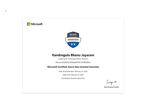Kandregula Bhanu Jayaram On Linkedin Microsoft Azure