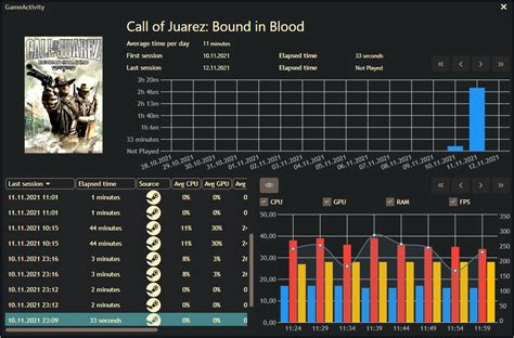 Game Time Doubling Issue 60 Lacro59 Playnite Gameactivity Plugin