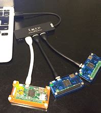 Wolfram Raspberry Pi Project A Wolfram Engine On Every Raspberry Pi