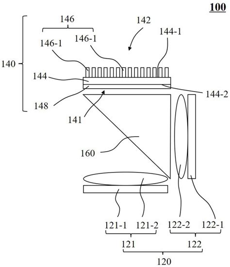 Structured Light Projector Structured Light System And Depth Calculation Method Eureka Patsnap