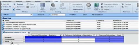 Bibliographical Data Analysis Using Nvivo