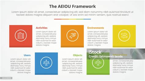 Aeiou 프레임워크 인포그래픽 개념은 평면 스타일의 5점 목록으로 위아래로 정사각형 모양 조합이 있는 슬라이드 프레젠테이션을 위한 것입니다 개체 그룹에 대한 스톡 벡터