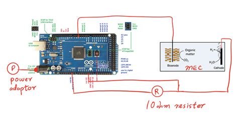 Apply Microcontroller For Real Time Voltage Monitoring 3rd Party