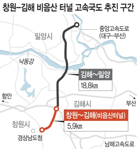 비음산터널 고속국도로 추진창원 ‘인구유출 우려