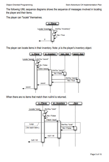 Solved Object Oriented Programming Swin Adventure C