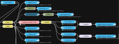 Alarm Clock Automation On Holidays Configuration Home Assistant Community