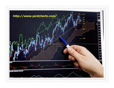 Stock Chart Pattern Recognition