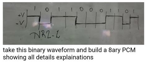 Solved 이 재 Nr2 Take This Binary Waveform And Build A