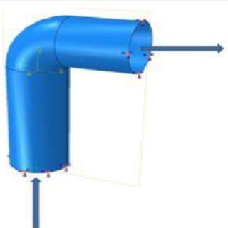 Graphical Representation Of Flow Direction Download Scientific Diagram