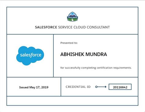 Abhishek M On Linkedin Salesforce Crm Deloitte Servicecloud