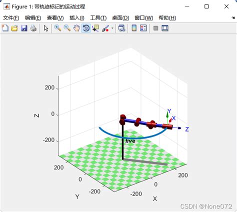 【matlab】5dofs机械臂关节空间轨迹规划 机械臂轨迹规划5点 csdn博客