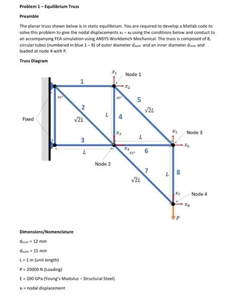Problem 1 Equilibrium Truss Preamble The Planar