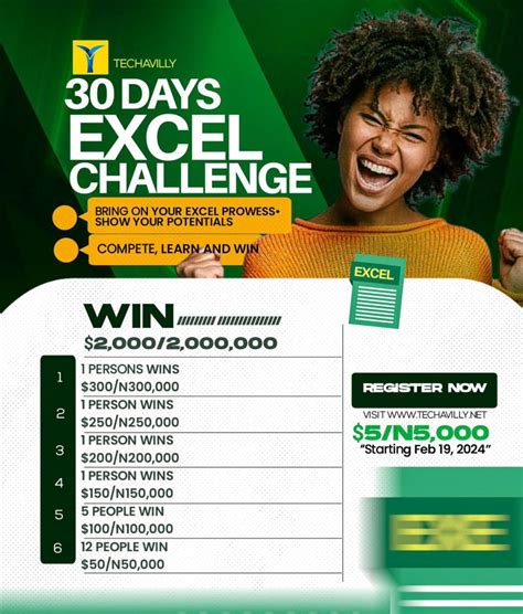 join our excel challenge in 2 weeks techavilly posted on the topic