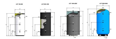 Buffer Tanks For Heat Pumps For Air Source Or Ground Source Heat