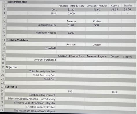 You Can Download The Problem Statement And The Excel Chegg Com