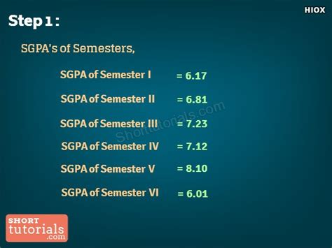 How To Count Cgpa From Sgpa MymagesVertical